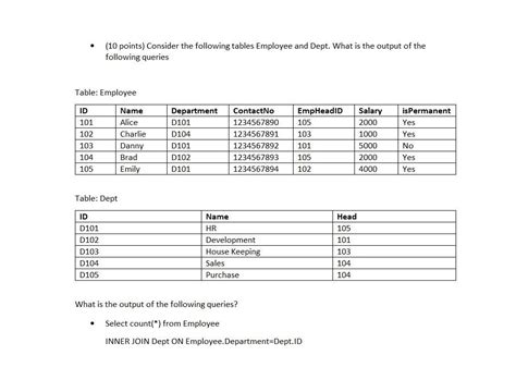 Solved 10 Points Consider The Following Tables Employee Chegg Com
