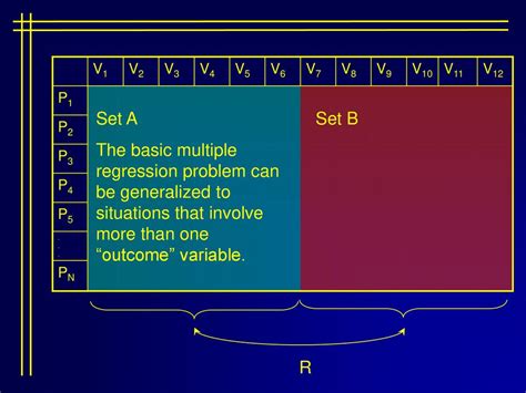 multivariate statistics ppt download