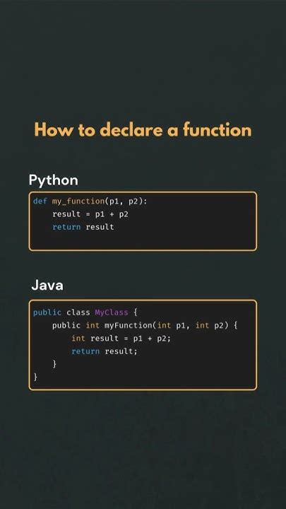 How To Declare A Function In Python And Java Viralvideo Shorts
