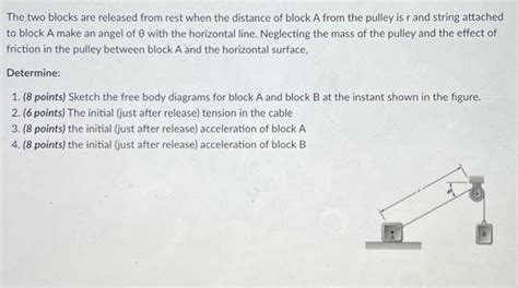 solved the two blocks are released from rest when the