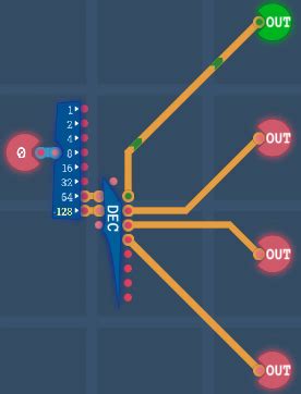 GitHub EkenMD Turing Complete Solutions