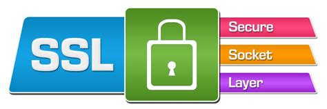 What Is Secure Socket Layer Ssltls By Lalita Sahu Nixis