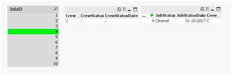 How To Avoid Circular Loop Or Synthetic Key Qlik Community