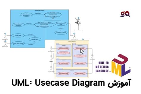 آموزش یوزکیس دیاگرام مینی‌دوره کاربردی Uml در 15 دقیقه