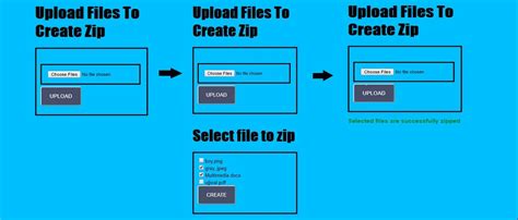 Compress And Create A Zip File In Php Codespeedy