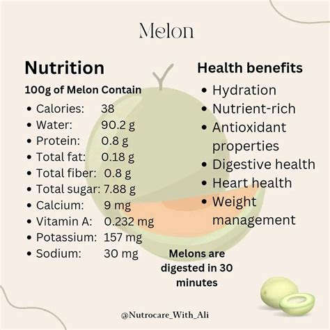 Are Melons Good For Skin At James Glassop Blog