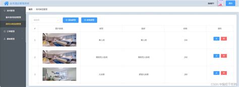 基于nodejs vue开发实现酒店管理系统 阿里云开发者社区