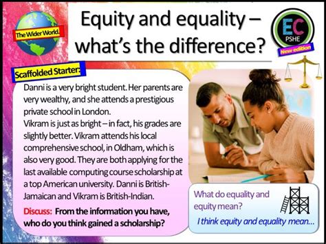 The Equality Act 2010 Teaching Resources