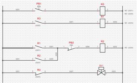 Cross Referencing Doubling Up SkyCAD Cross Referencing Doubling Up SkyCAD
