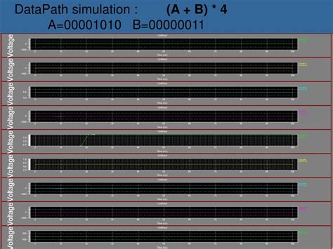Ppt Implementation Of µ Processor Data Path Powerpoint Presentation