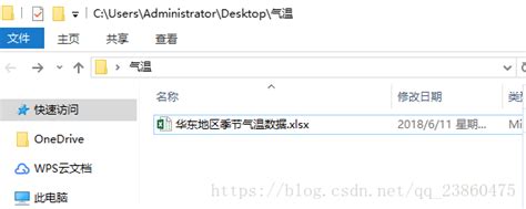 重标极差法（rs）在matlab上的实现rs分析法 Csdn博客