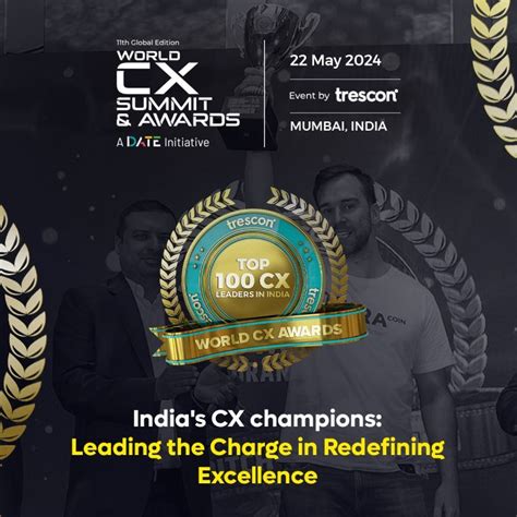 Suraj Shetty On Linkedin Cxleaders Innovationincx Cxinnovation
