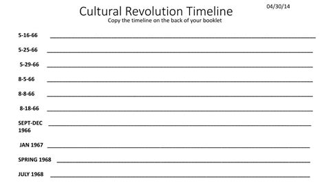 Ppt Cultural Revolution Timeline Powerpoint Presentation Free