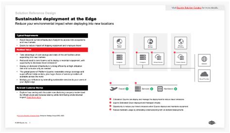 Sustainable Deployment At The Edge Equinix