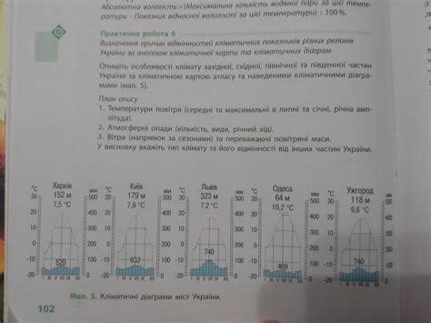 Практична робота номер 6 8 клас Допоможіть будь ласка Школьные Знания Com