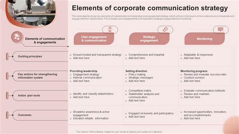 Elements Of Corporate Communication Building An Effective Corporate