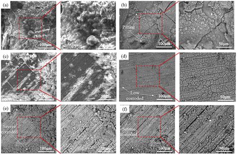Processing Of Different Mg Based Multiphase Alloys Via A Combined Severe Plastic Deformation H
