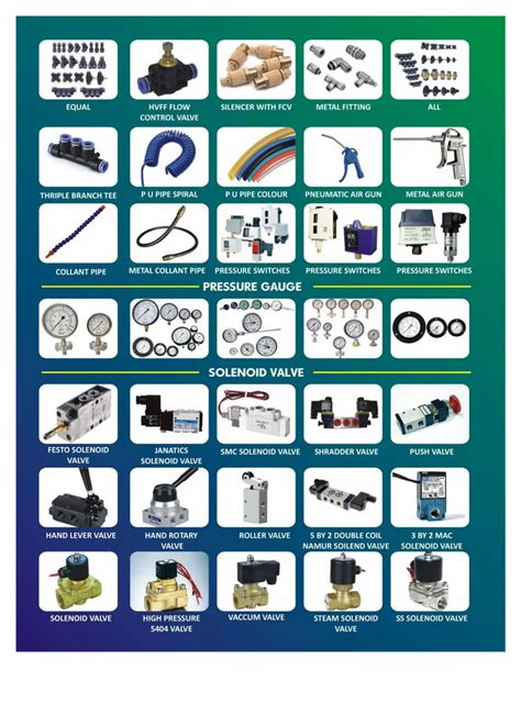 Janatics Pneumatic Air Pressure Regulators At ₹ 550 Piece In Ahmedabad Id 2849204908848