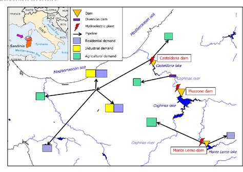 Figure 1 From Combining Water Supply And Flood Mitigation Requirements In Multi Purpose