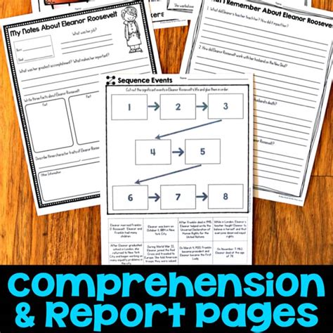 Eleanor Roosevelt Biography Anchor Chart Report Template Research Note