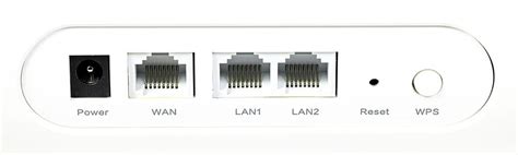 Differences Between Wan Vs Lan Port Okdigitalsignage