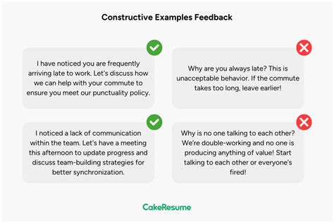 How To Effectively Give Constructive Feedback [with 70 Examples] Cakeresume