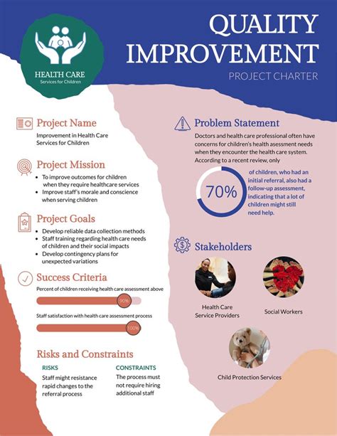 11 Project Charter Templates To Streamline Your Projects