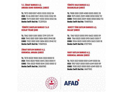 Afad Deprem Yardımı Nasıl Yapılır Afad Deprem Bağışları İçin Hesap Bilgilerini Paylaştı
