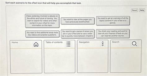 Sort Each Scenario To The Etext Icon That Will Help
