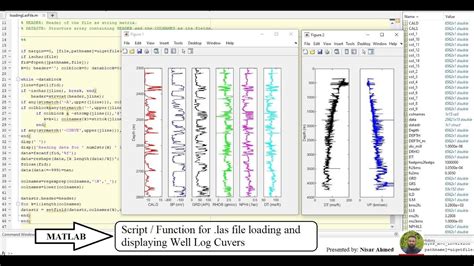 Matlab For Geoscientists 01 Matlab Script Function For Loading Las
