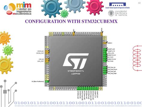 remote control of a mechatronics system with wireless communications