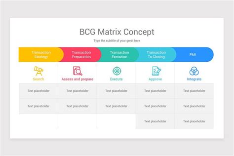 BCG Matrix PowerPoint PPT Template Ppt Template Templates Powerpoint