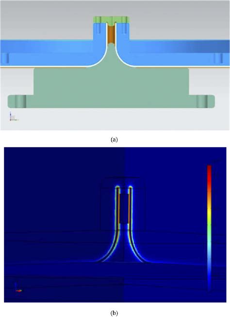 A Optimized Load Configuration B Simulation Of Magnetic Field Download Scientific Diagram