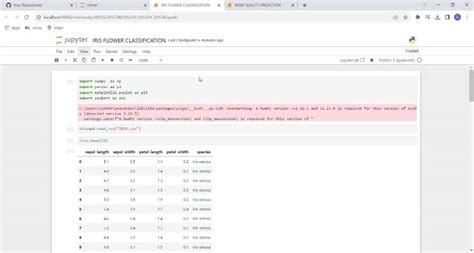 Srinivasulu Golla On Linkedin Datascience Machinelearning Dataanalytics