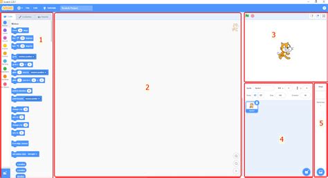 What Is Scratch Details About The Scratch Programming Language