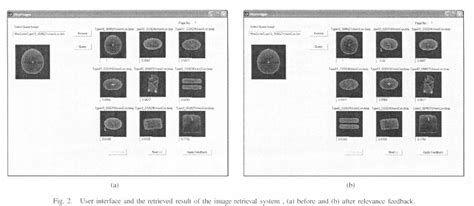 figure 2 from an iterative relevance feedback learning algorithm for