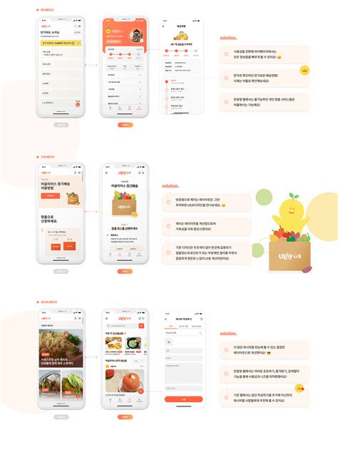 어글리어스 Uiux 리디자인uglyus Uiux Redesign By Monono 노트폴리오