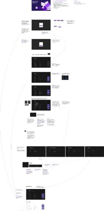 Web Dev Project Figma