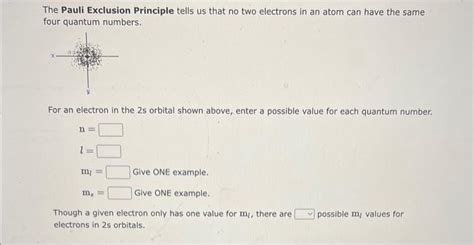 Solved The Pauli Exclusion Principle Tells Us That No Two