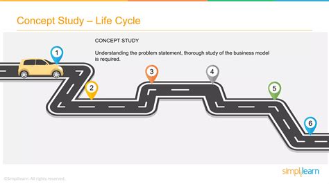What Is Data Science Introduction To Data Science Data Science For