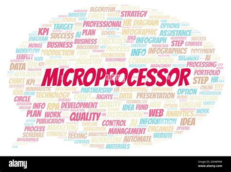 Microprocessor Typography Word Cloud Create With Text Only Stock Photo Alamy