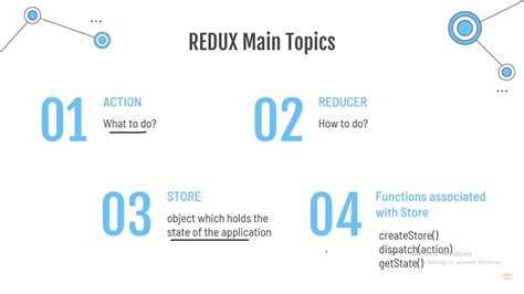 React Redux Tutorial For Beginners