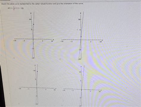 solved sketch the plane curve represented by the