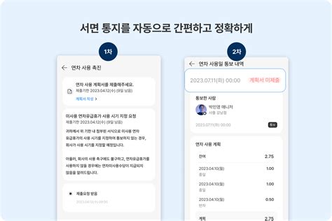 연차촉진 양식부터 단계별 주의점 알아보기 노무수령거부