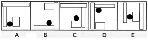 Learnfast Review And Tutorial Hub