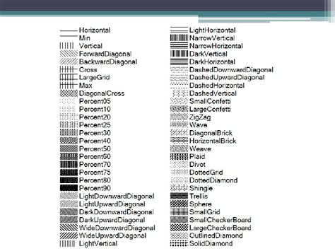 računarska grafika gdi graphics device interface plus