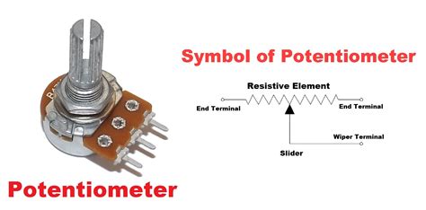 Potentiometer Construction Working Principle Types Of