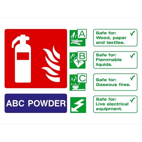 Abc Fire Extinguisher Symbol