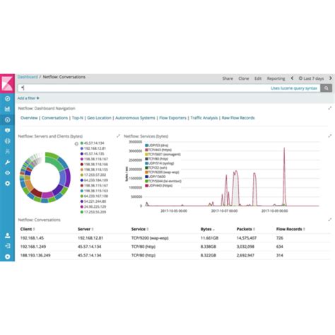 Best Elastic Cloud Alternatives Reviews Features Pros Cons Alternative Me