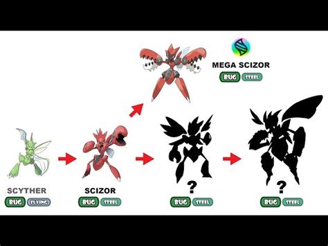 Mega Evolución De Scyther New Scythern Line If It Was Based In Hisui